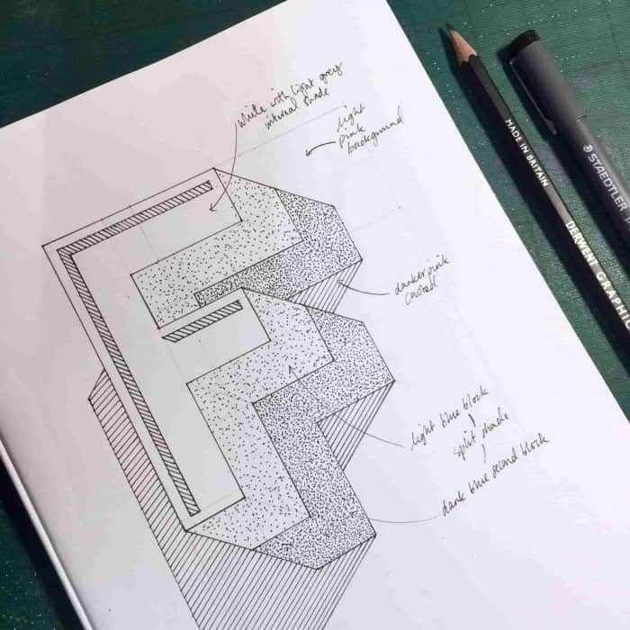 Rachel E Millar - Hand Lettering Interview | Lettering Daily