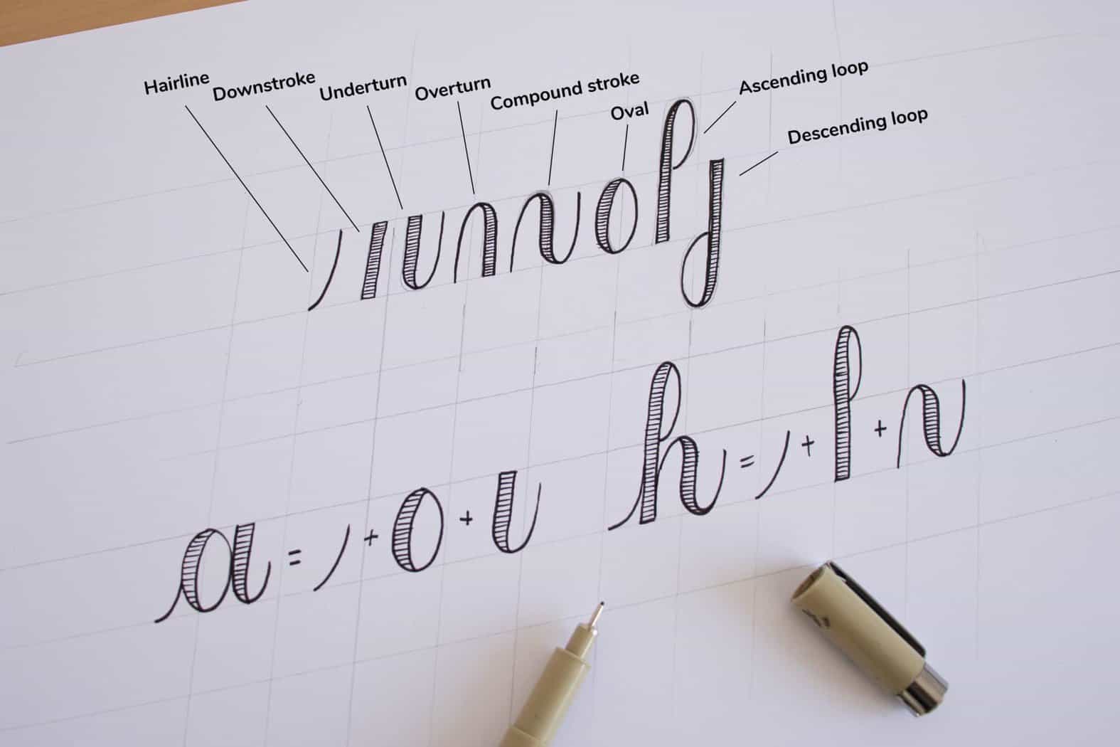 How To Do Faux Calligraphy FREE Worksheets Lettering Daily