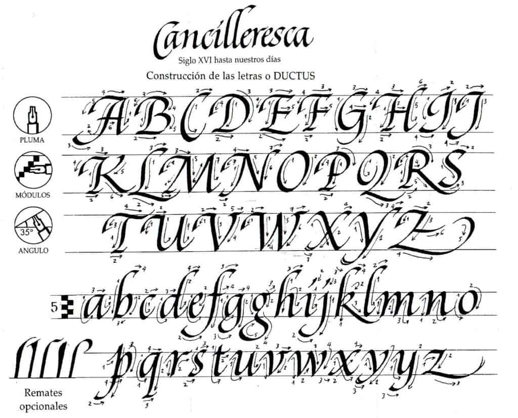 Monk Calligraphy Alphabet Monk Calligraphy Alphabet