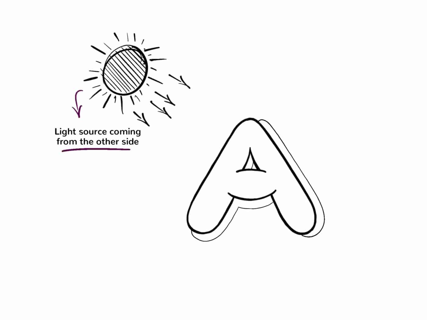 How To Draw Bubble Letters - Step By Step Tutorial (2020) | Lettering Daily