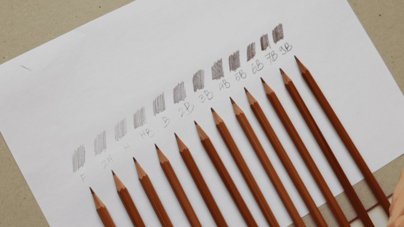 How To Do Pencil Calligraphy For Beginners | Lettering Daily