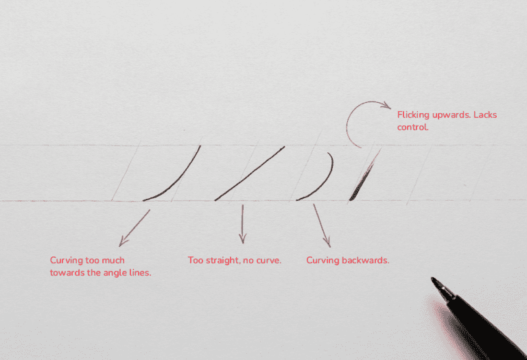 The Basic Calligraphy Strokes Guide (+FREE Worksheet) | Lettering Daily