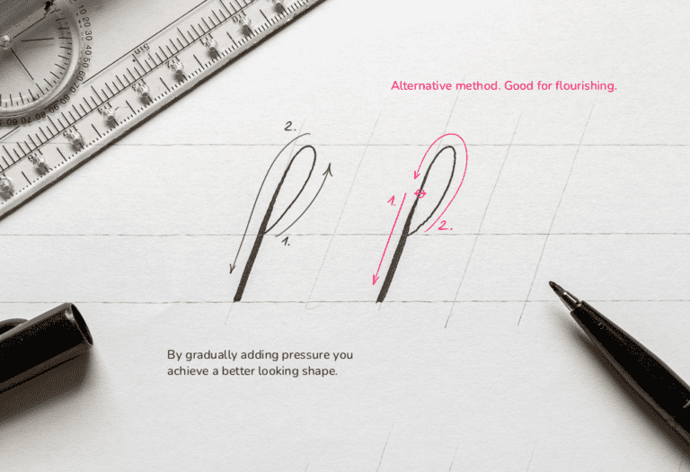 The Basic Calligraphy Strokes Guide (+FREE Worksheet) | Lettering Daily