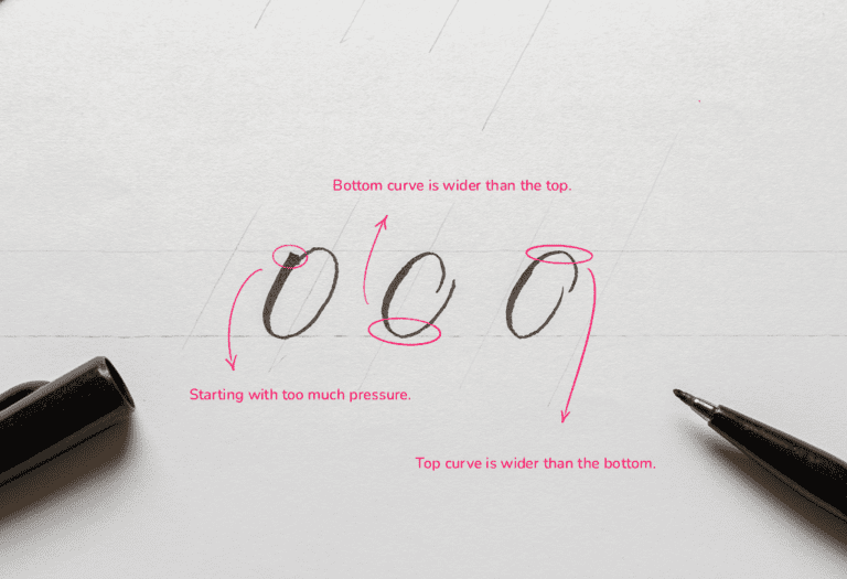 The Basic Calligraphy Strokes Guide (+FREE Worksheet) | Lettering Daily