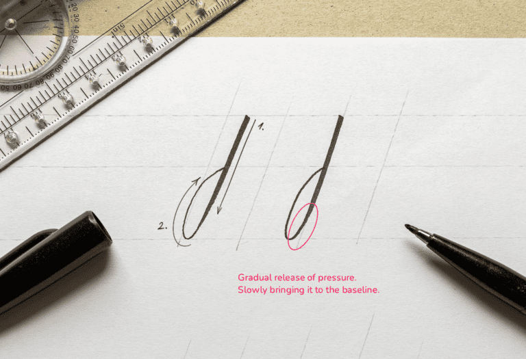 The Basic Calligraphy Strokes Guide (+FREE Worksheet) | Lettering Daily