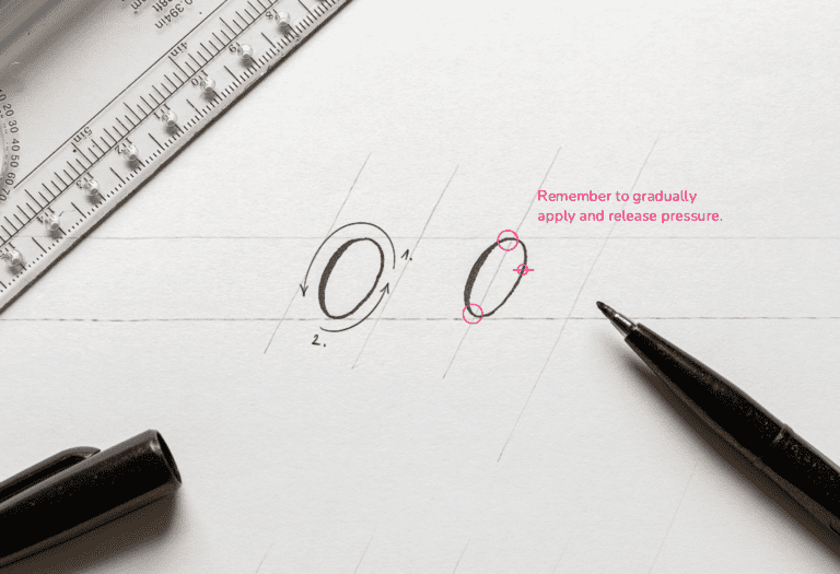 The Basic Calligraphy Strokes Guide (+FREE Worksheet) | Lettering Daily