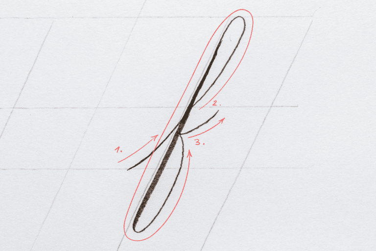Brush Calligraphy Alphabet - A to Z (Lowercase Letters) | Lettering Daily