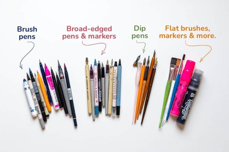 Calligraphy 101 - The ULTIMATE Guide For Beginners | Lettering Daily