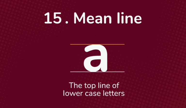 Type Anatomy - The Parts Of Letters (+FREE Poster) | Lettering Daily