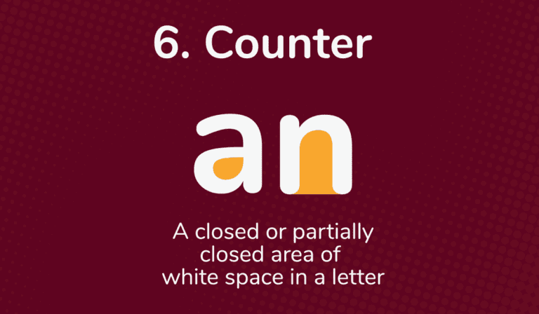 Type Anatomy - The Parts Of Letters (+FREE Poster) | Lettering Daily