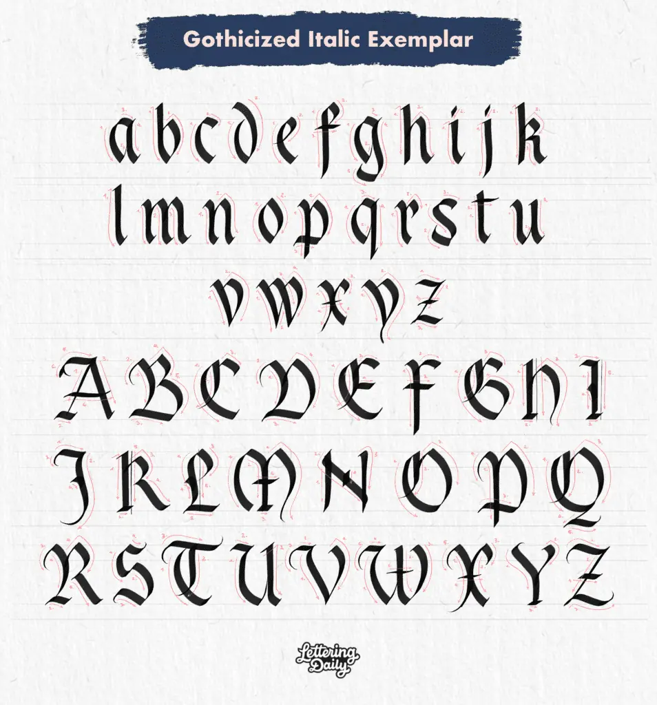 10 Calligraphy Styles For Beginners Lettering Daily 10 Calligraphy Styles For Beginners Lettering Daily