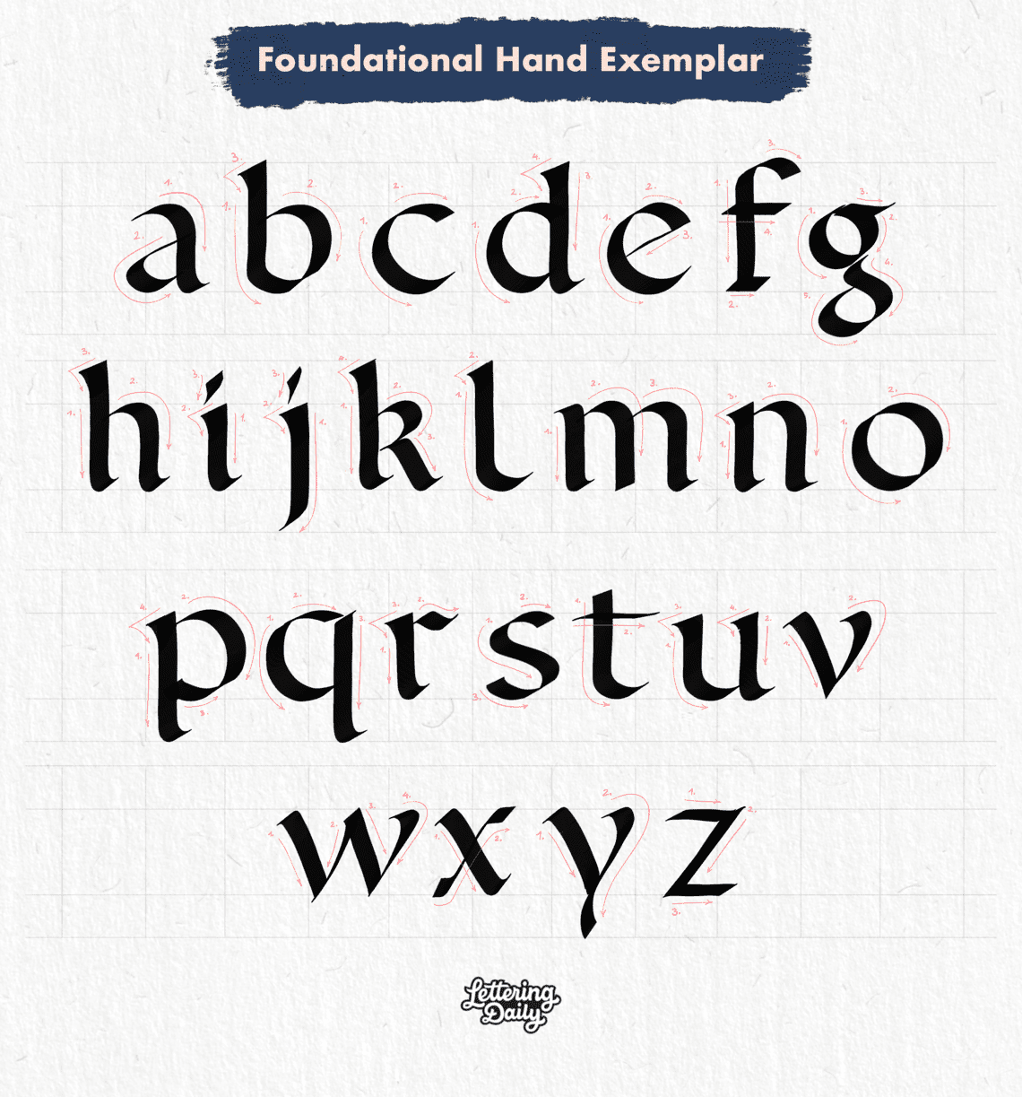 10 Calligraphy Styles For Beginners | Lettering Daily