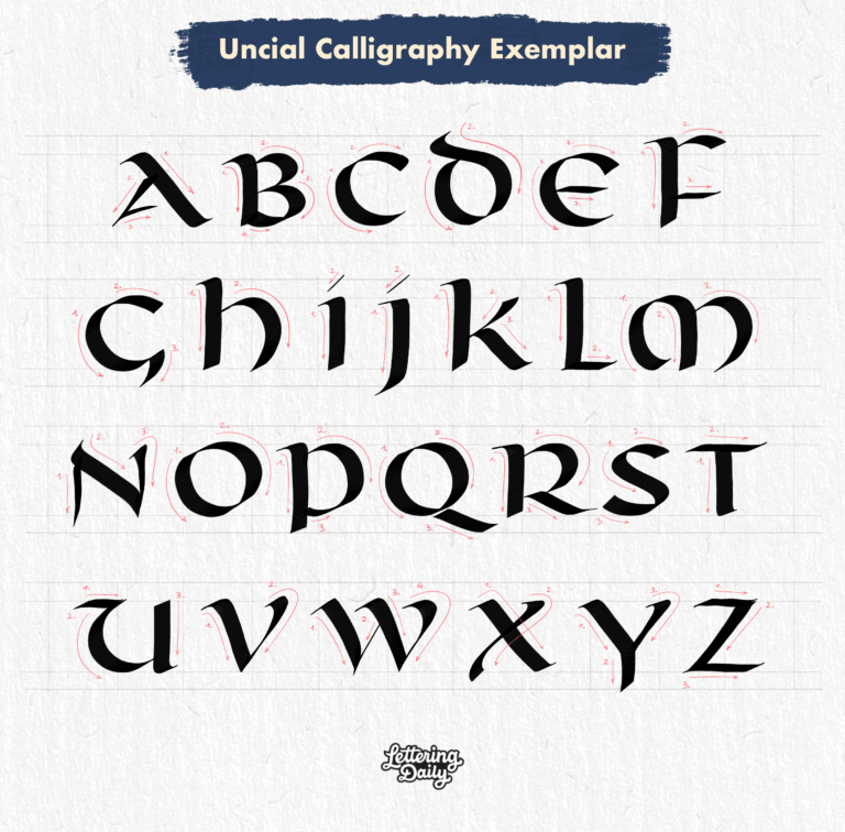 10 Calligraphy Styles For Beginners | Lettering Daily