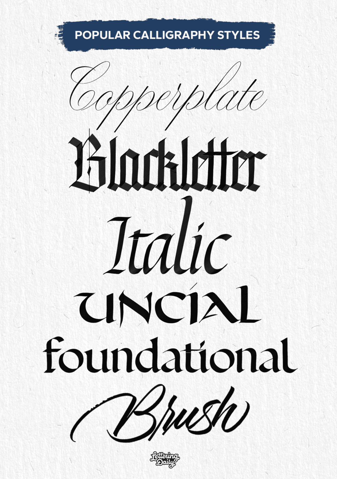 How to Learn Calligraphy: The Ultimate Beginner’s Guide (2025)