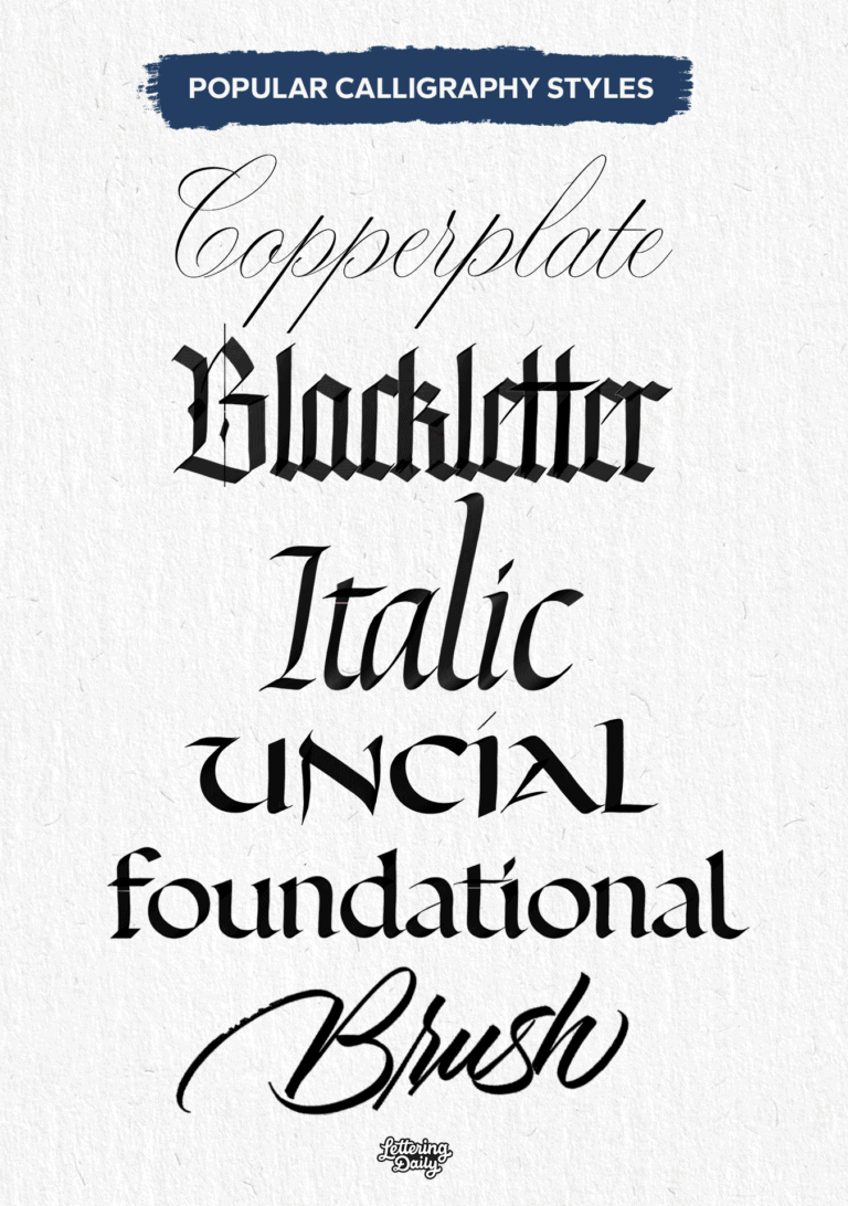 How to Learn Calligraphy: The Ultimate Beginner’s Guide (2025)