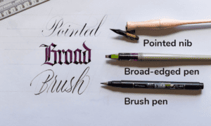 Calligraphy 101 - The ULTIMATE Guide For Beginners | Lettering Daily
